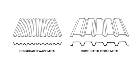 How to Build a Corrugated Metal Fence With This Fence Kit